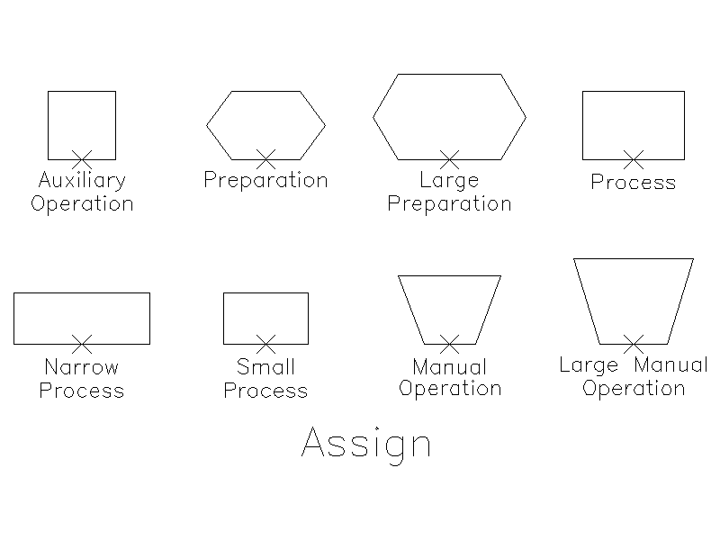 Cad Corner Free Autocad Blocks Hatch Patterns Lisp And Text Styles